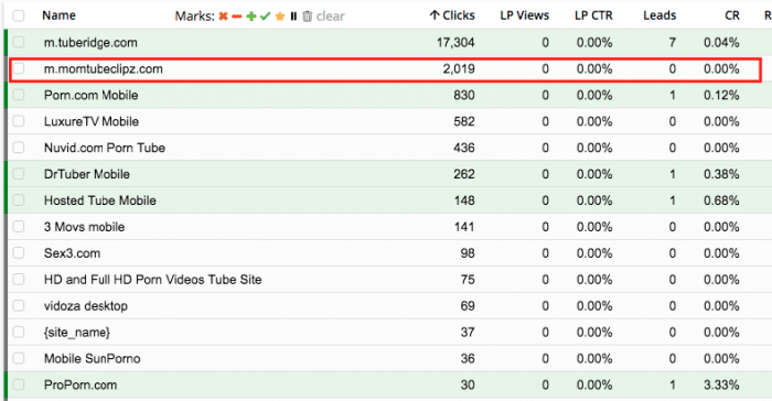 Traffic Force Review: All You Need to Know (2023 Updated)
