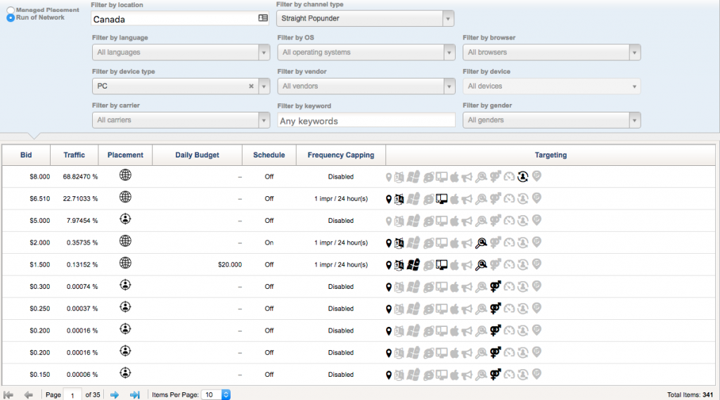 Traffic Force Review: All You Need to Know (2023 Updated)