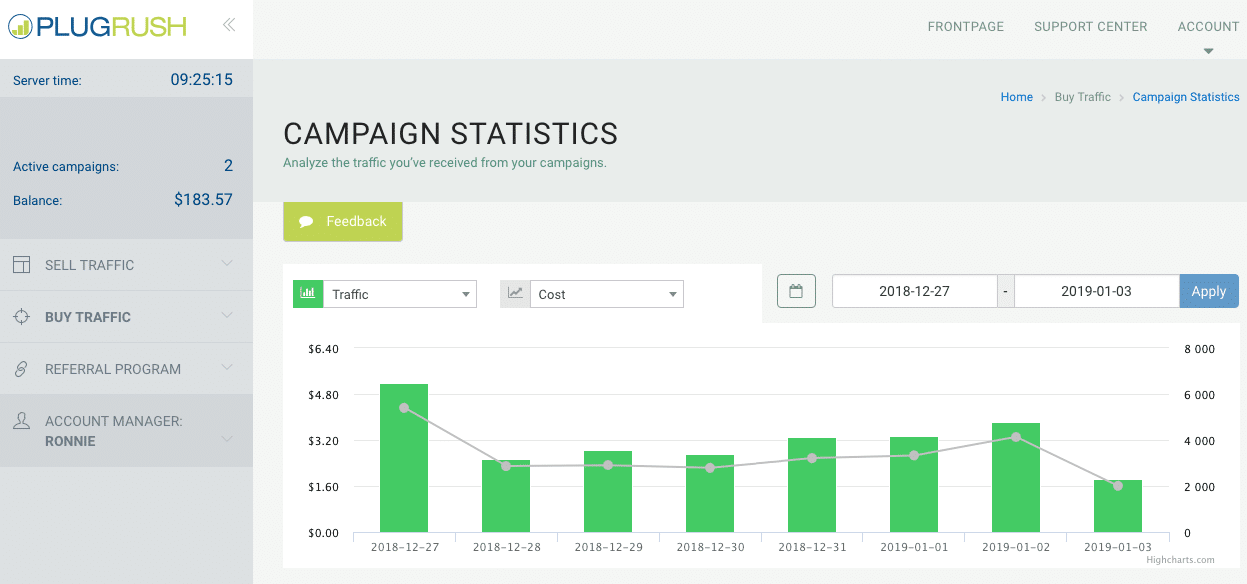 PlugRush Review: All You Need to Know