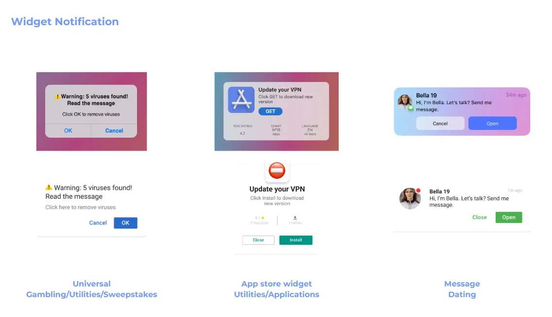 MyBid Review (2023): Fully-Managed Ad Network Worth It?