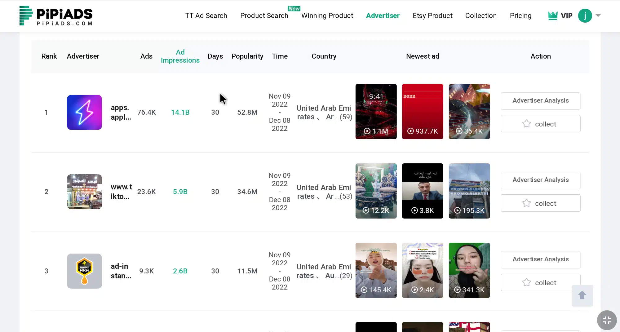 Best TikTok Ads Spy Tools in 2023 (Free and Paid)